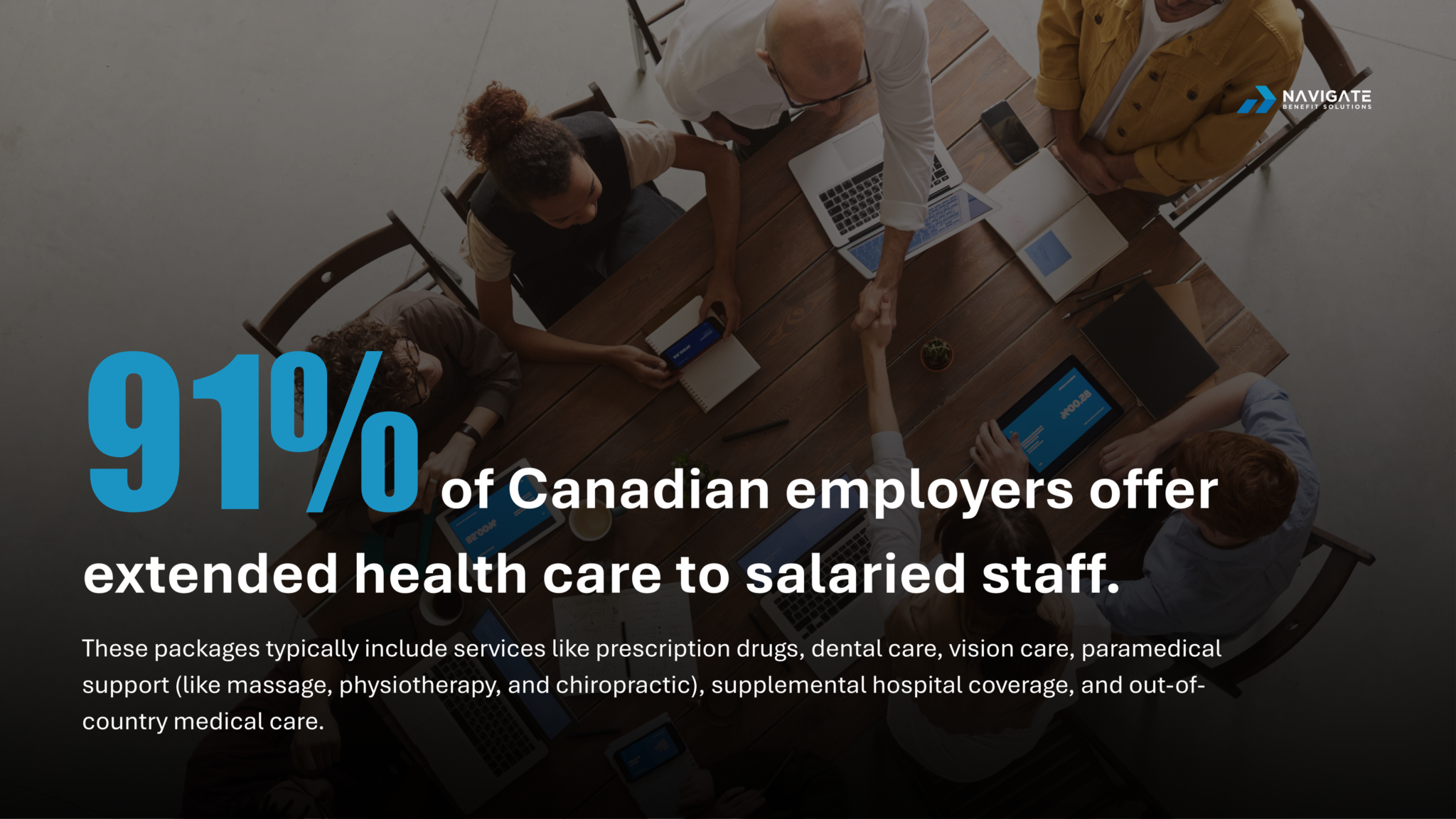 Employee Benefits Canada: What’s Changing in 2025 - Navigate Benefit ...
